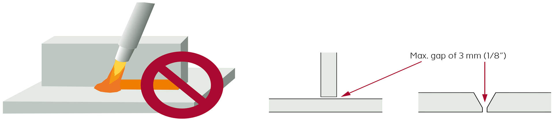 Hardox Welding | Damatech