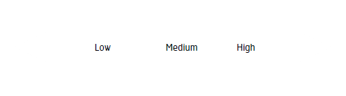 Hardox Machining | Damatech